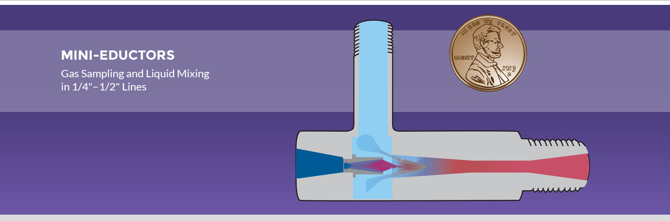 Fox Mini-Eductors | Fox Venturi Products
