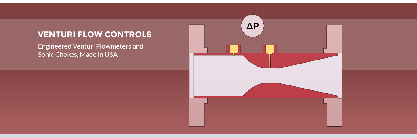 Fox Venturi Flow Controls | Fox Venturi Products