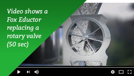 Fox Solids Conveying Eductors | Fox Venturi Products