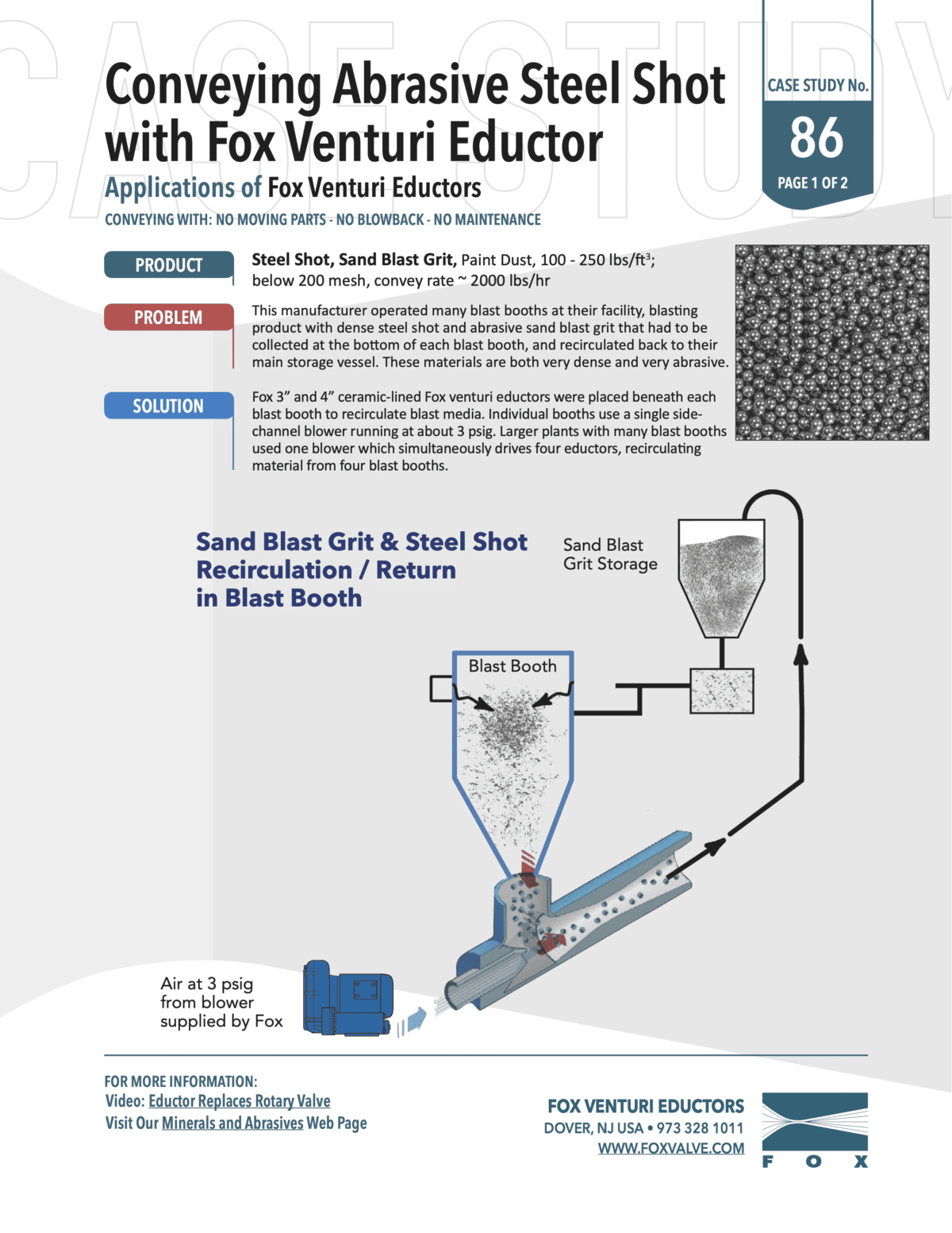 Dense Metal Powders and Pellets | Fox Venturi Products
